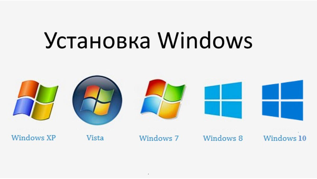 УСТАНОВКА WINDOWS (ПЕРЕУСТАНОВКА ВІНДОВС) В ХМЕЛЬНИЦЬКОМУ